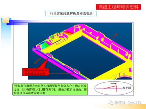 ProeCreo结构设计分析与改善 个案例总结 知乎