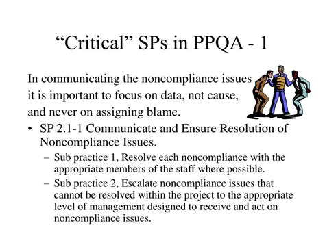 Ppt Process And Product Quality Assurance Ppqa Powerpoint