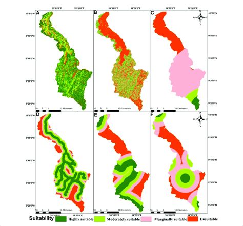 Surface Irrigation Suitability Determined Based On Various Factors Download Scientific Diagram