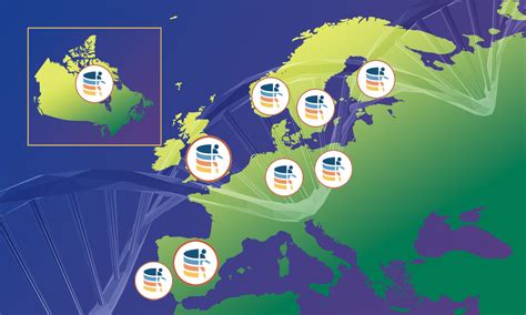 Federated Future To Support Genomic Medicine Mirage News