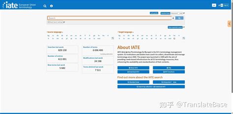 科技翻译开挂！这些术语库让效率翻倍 知乎