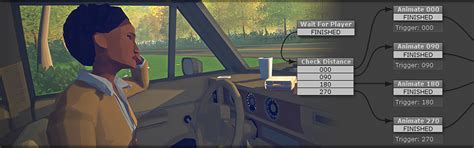 Playmaker Visual Scripting For Unity Page 125 Community Showcases