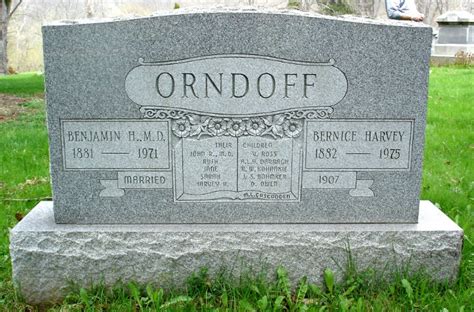 Dr Benjamin Harry Orndoff 1881 1971 Find A Grave äreminne