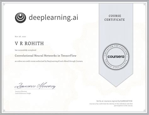 Rohith R On Linkedin Deeplearning Machinelearning