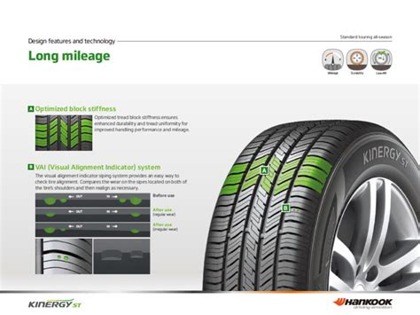 Hankook Kinergy St H735 All Season 22565r17 102t Passenger Tire Antsll