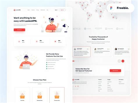 24 Best Figma Website Templates For Web Projects 2023 Design Shack