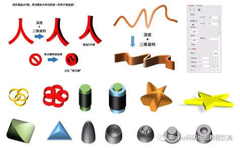 ppt科研绘图（一）：三维绘图基本原理及系列三维实例绘制 哔哩哔哩