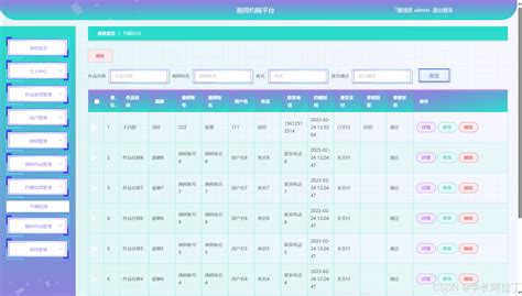 毕业设计：基于springboot的画师约稿平台【代码论文ppt】画师约稿平台论文 Csdn博客