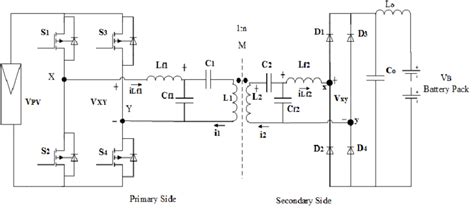 Double Sided Lcc Compensation Topology Based Ipt System Download