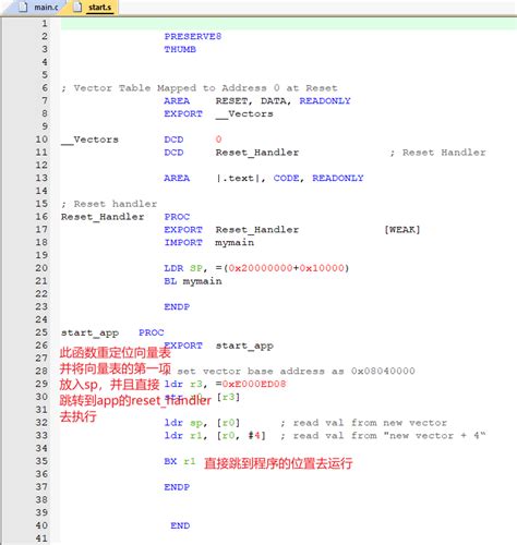 Stm32的bootloader探究 Csdn博客