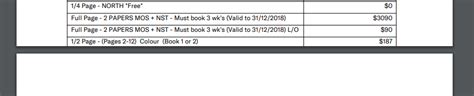 C Gembox Tables Are Cut On Pdf Stack Overflow