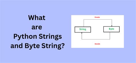 Python Bytestring To String Conversion Simplified Software Testing Stuff