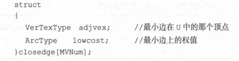 数据结构——图最全总结(期末复习必备)数据结构图知识点总结 Csdn博客 数据结构——图最全总结(期末复习必备)数据结构图知识点总结 Csdn博客