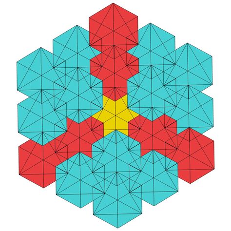 Sliding Cubes Online Technical Discussion Groups—wolfram Community