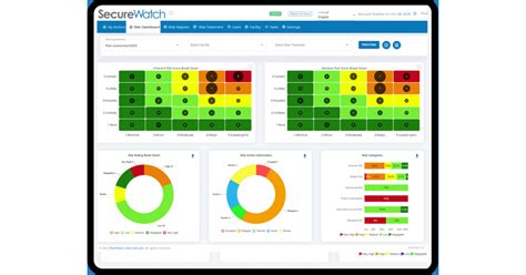 Riskwatch Launches Risk Management Software Streamlined Risk