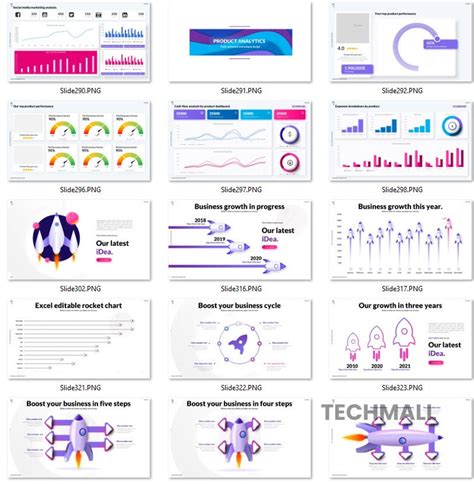 600 Multipurpose KPI Data Charts Presentation Template Excel Editable Etsy