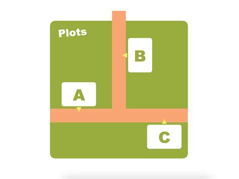 Save Item Placement Data Correctly Scripting Support Developer