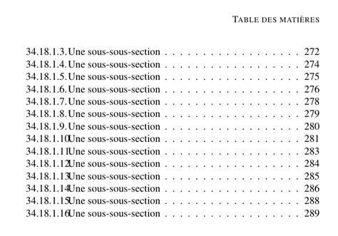 Koma Script Overlapping To Fix In My Table Of Contents Tex Latex