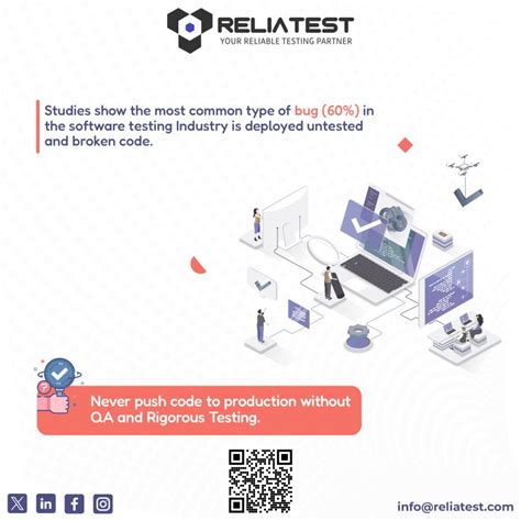 As Businesses Increasingly Rely On Software Applications To Drive Their Operations And Customer