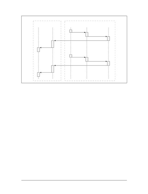 creating an ftp server class programming flash communication server