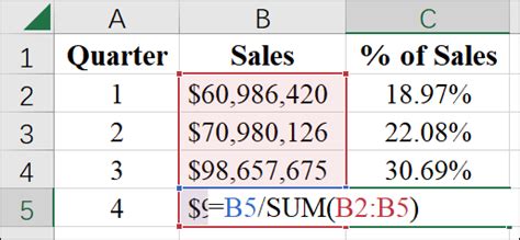 How To Show Or Hide Formulas In Microsoft Excel Minitool