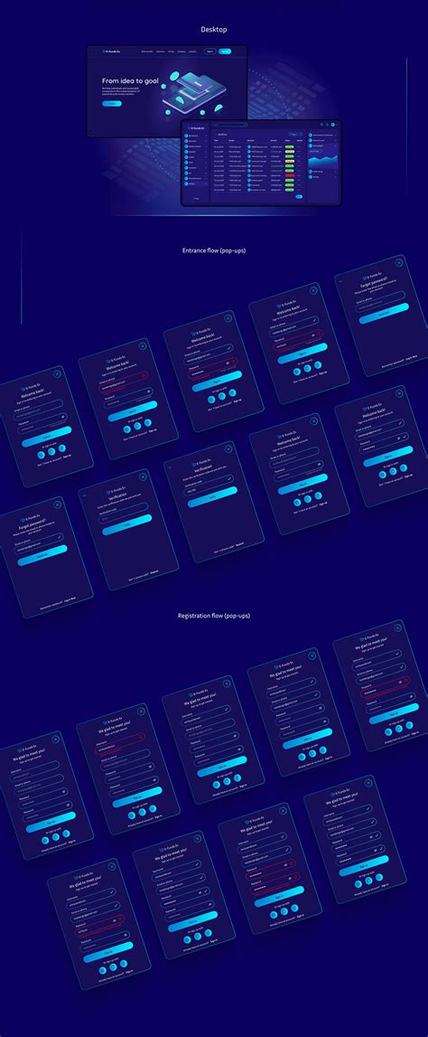 Fintech Mobile And Desktop App Log In And Log Out Flows Behance