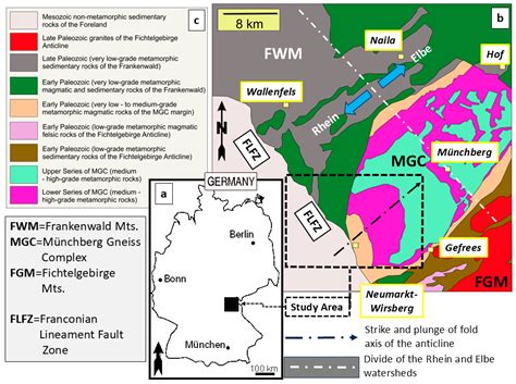 Compositional And Numerical Geomorphology Along A Basementforeland