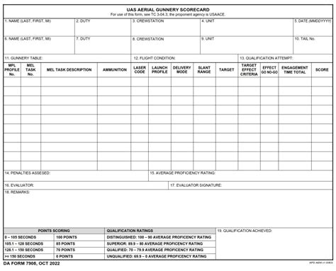 Da Form 7908 Fillable Army Pubs 7908 Pdf Da Forms 2026