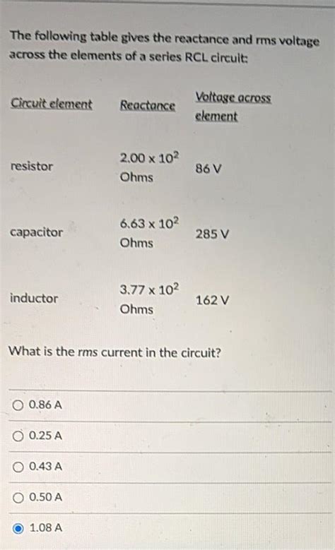 Solved The Following Table Gives The Reactance And Rms