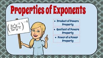 Zero Negative Properties Of Exponents Algebra TPT