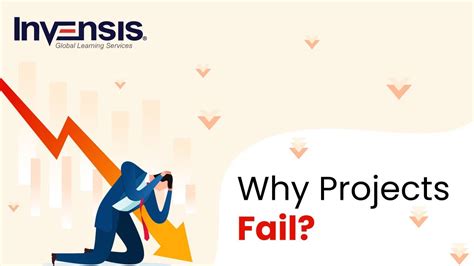 Top Reasons Why Projects Fail How To Make Projects Successful Invensis Learning Youtube