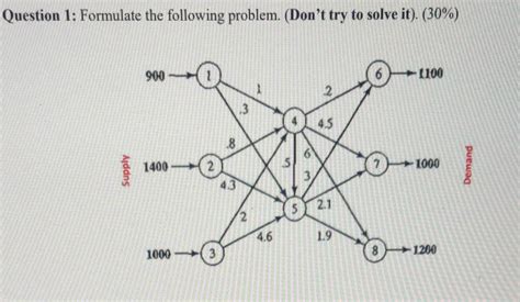 solved question 1 formulate the following problem don t