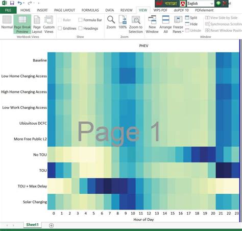 Entry 29 By Kamalmiah For Extract Data From Heatmap Image Freelancer