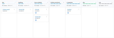 CRM Sales Management A Beginners Guide To CRM Software Brevo Ex Sendinblue