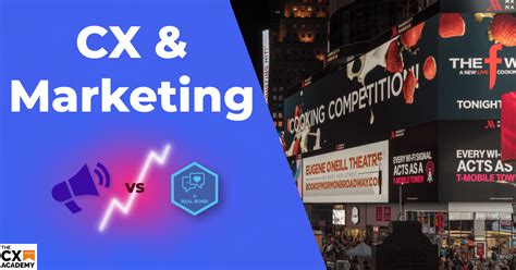 Cx And Marketing The Cx Academy