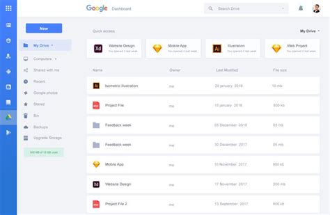 Ui Design Dashboard Dashboard Web Ui Design