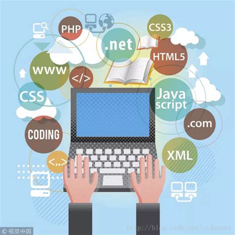 机器人研发十大热门编程语言：不死 Java、不朽 Cc 、新贵 Python机器人语言 Csdn博客