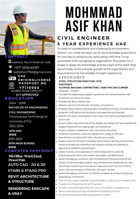 Mohammad Asif Khan On Linkedin Dear Hiring Team Im Civil Engineer With 5 Year Experience In Uae