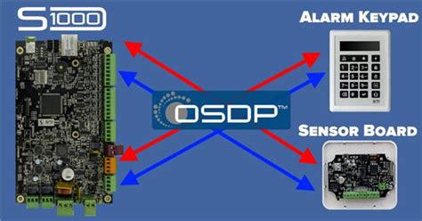 Osdp Wiring