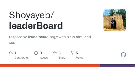 Github Shoyayebleaderboard Responsive Leaderboard Page With Plain Html And Css