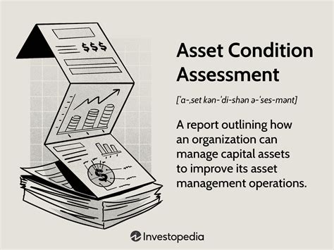 Asset Condition Assessment Meaning Requirements Asset Condition Assessment Meaning Requirements