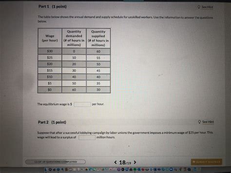 Solved Part 1 1 Point See Hint The Table Below Shows The