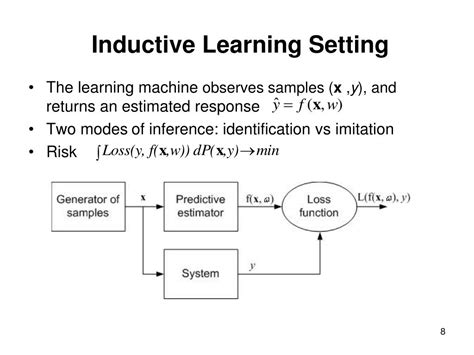 Ppt Introduction To Predictive Learning Powerpoint Presentation Free
