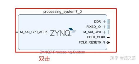 zynq创建内核使用vitis过程（vivado 2019 2） 知乎