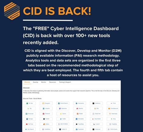 echo analytics group on linkedin osintforgood osint investigation