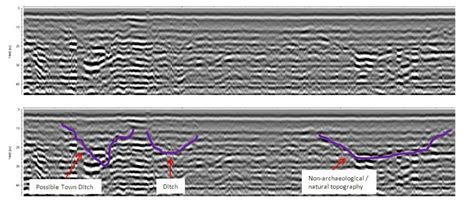Ground Penetrating Radar Gpr Earthsound Geophysics