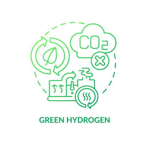 Eco Hydrogen Green Gradient Concept Icon Renewable Fuel Production Reduce Emissions Clean