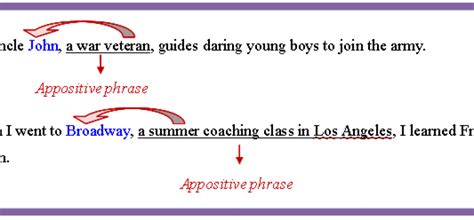 Appositive Phrase TALK Babes Blog
