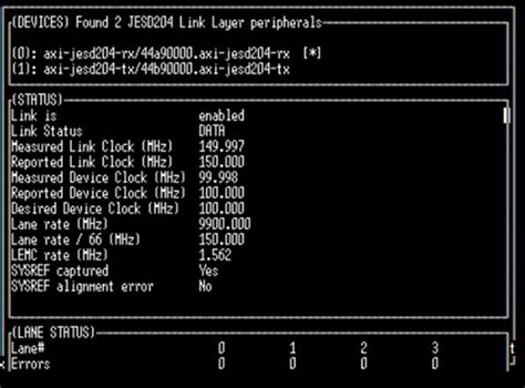 Custom HDL And Linux Image Implementation Issue Config Tx Mode 23 Rx Mode 24 2off DACs 4off