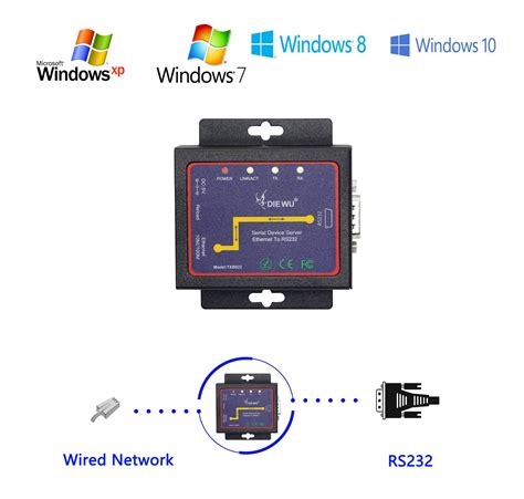 Buy CERRXIAN RS To Ethernet Serial Device Server Port RS DB Serial To Ethernet TCP IP